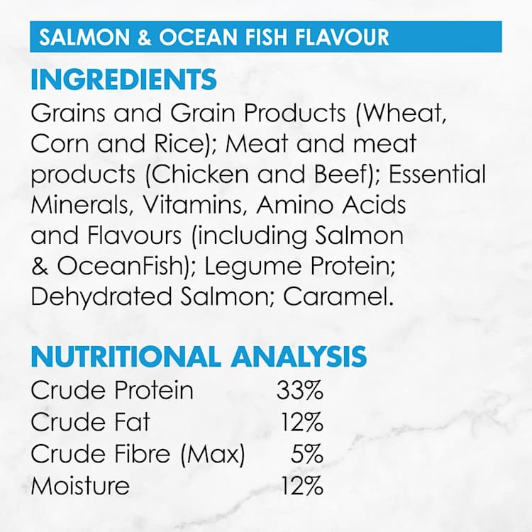 Purina Fancy Feast Dry Petcare Salmon Ocean Fish 450g | IGA Shop Online